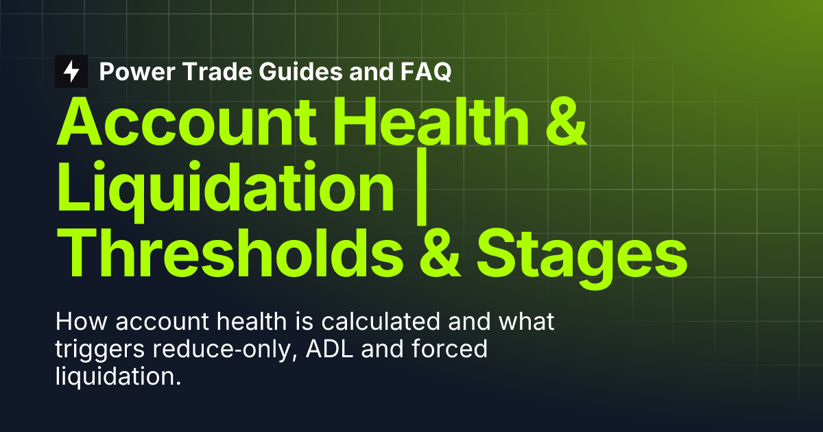 Account Health & Liquidation | Thresholds & Stages | Power Trade Guides ...